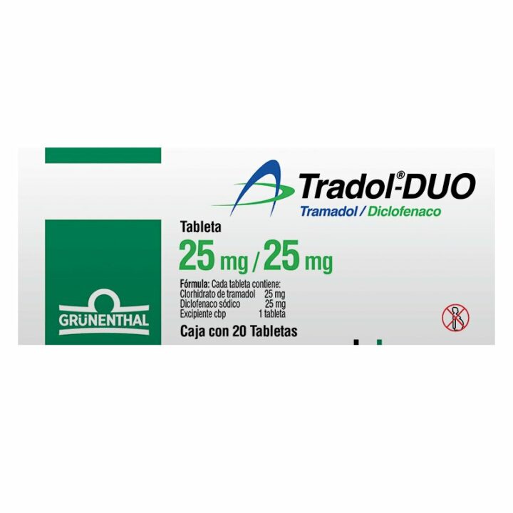 TRADOL-DUO 25/25 MG C/20 TABLETAS – Farmapronto