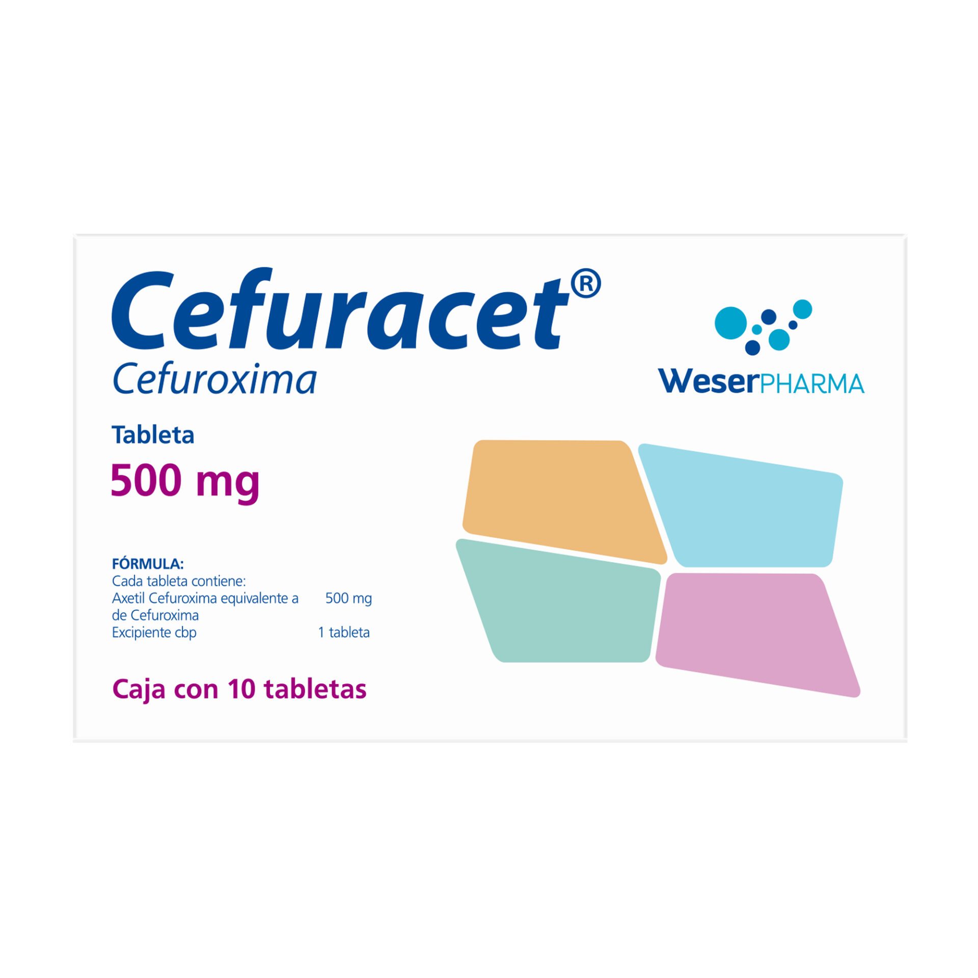 CEFURACET 500 MG C/10 TABLETAS – Farmapronto